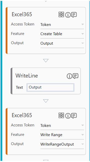 Step By Step Guide To Use Excel 365 Activity To Create Blank Table And Write Data 